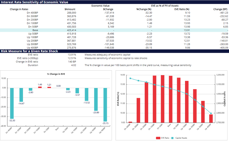 ALM Report Preview 1