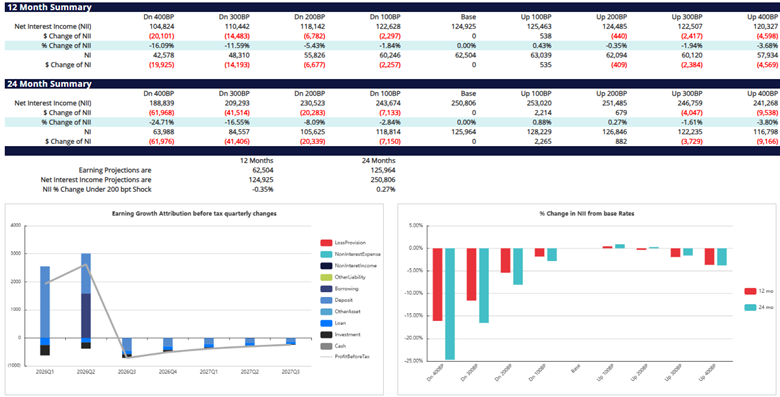ALM Report Preview 2
