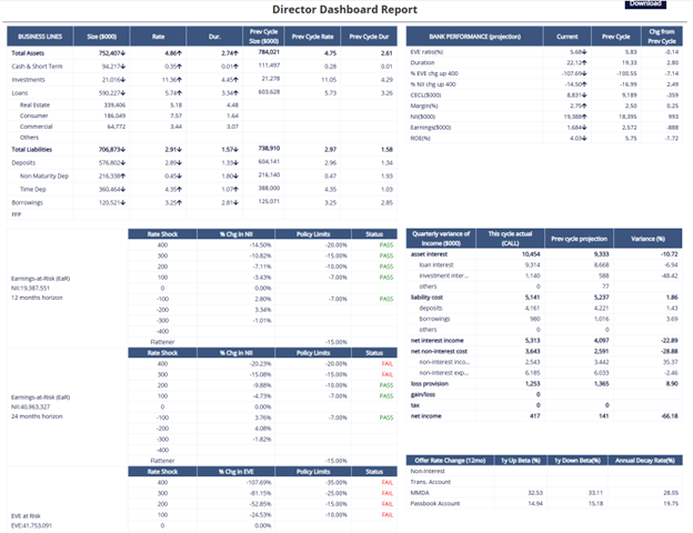 ALM Report Preview 3